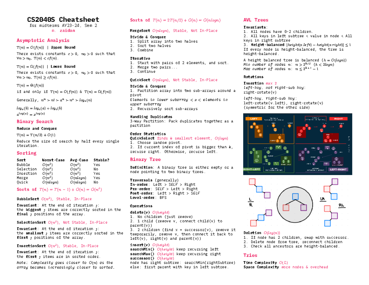 CS2040S Midterms Cheatsheet - CS2040S Cheatsheet for midterms AY23-24, Sem 2 m. zaidan ...