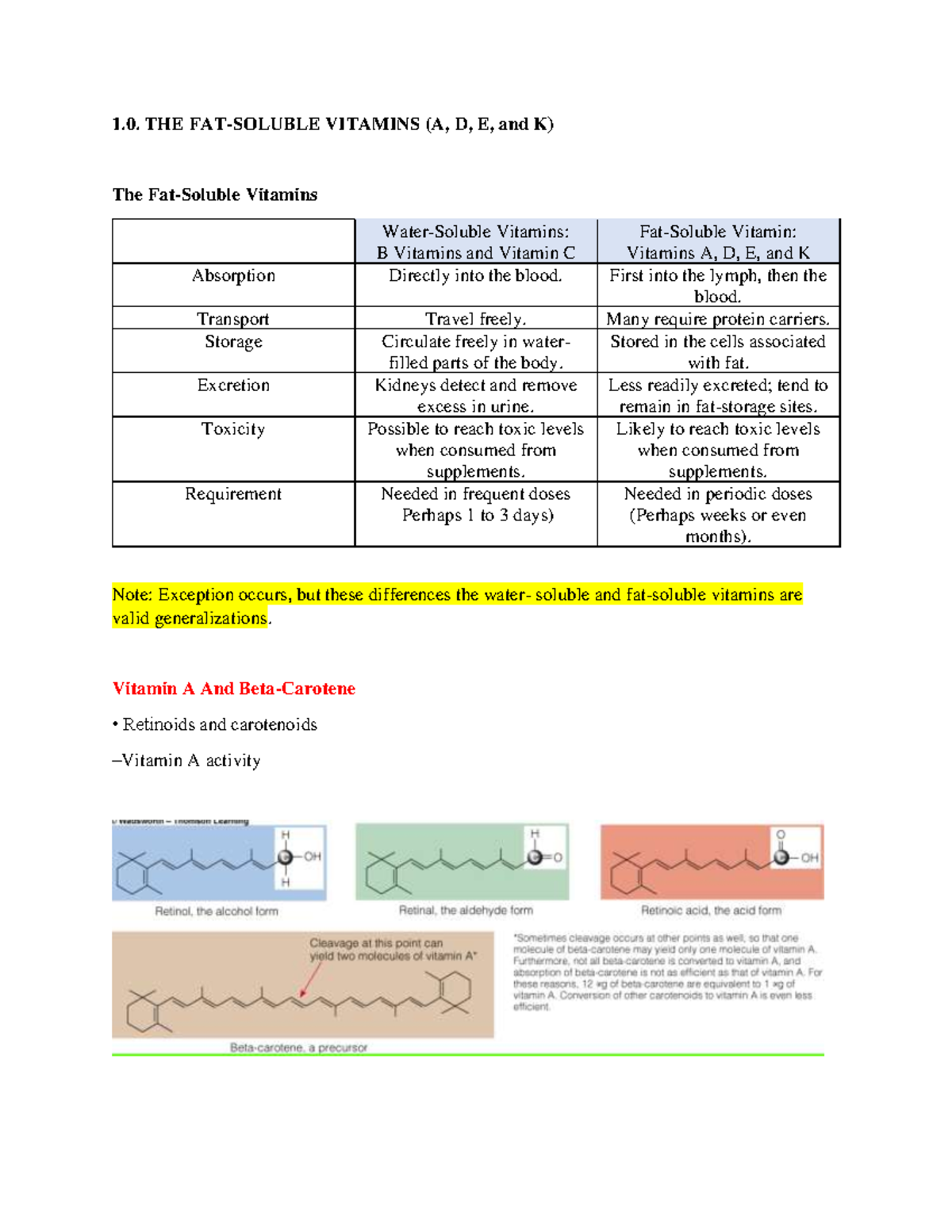 Fat-Soluble Vitamins (A, D, E, K) - Key Functions & Dietary Sources ...