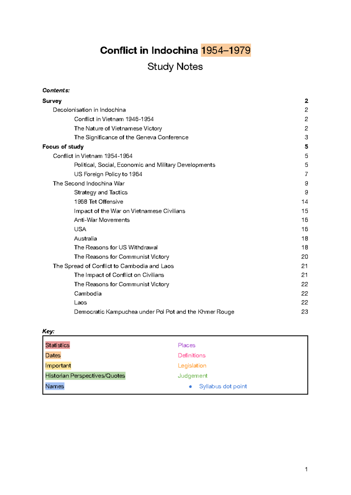 Indochina Conflict Study Notes & Evolution of Vietnam War (HIST 101 ...