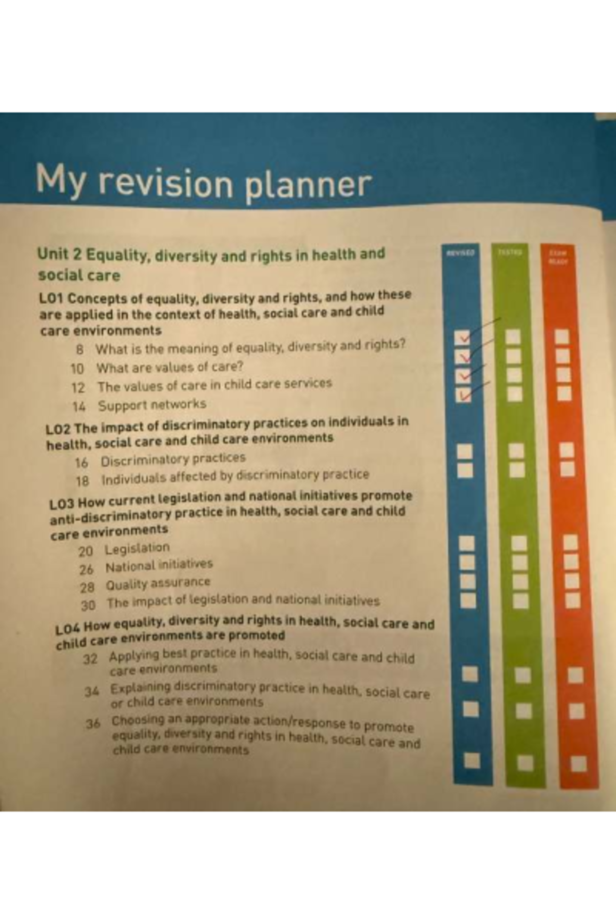 Unit 2 & 3 Revision Guide: Equality, Diversity, and Health & Safety in ...