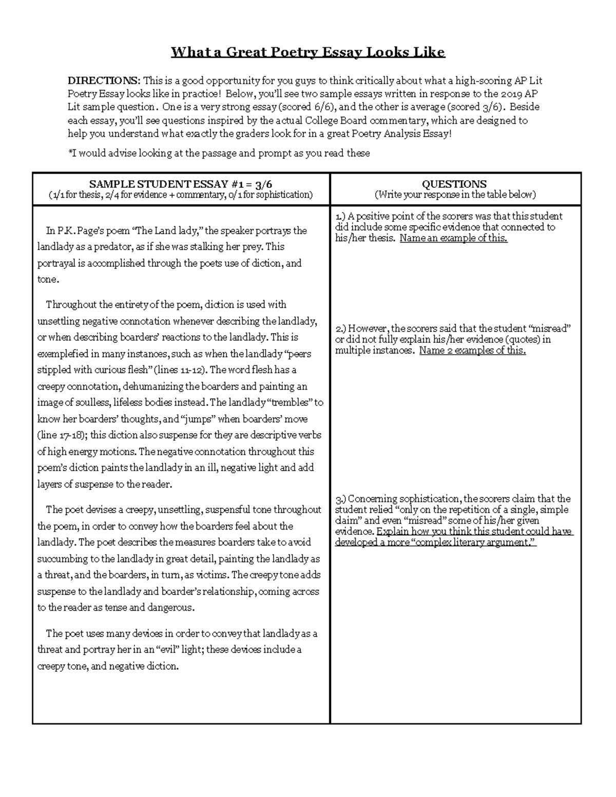 AP Lit Poetry Essay Insights: Understanding "The Landlady" - Studocu