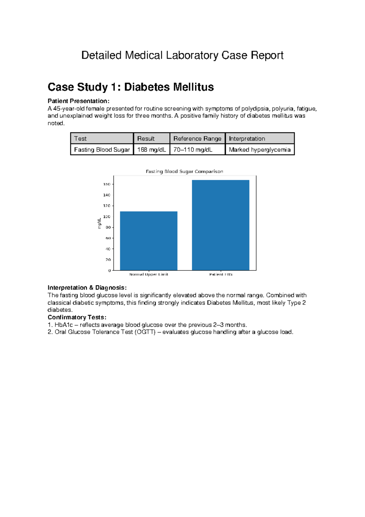 Medical Laboratory Case Study: Diabetes & Dyslipidemia Analysis - Studocu