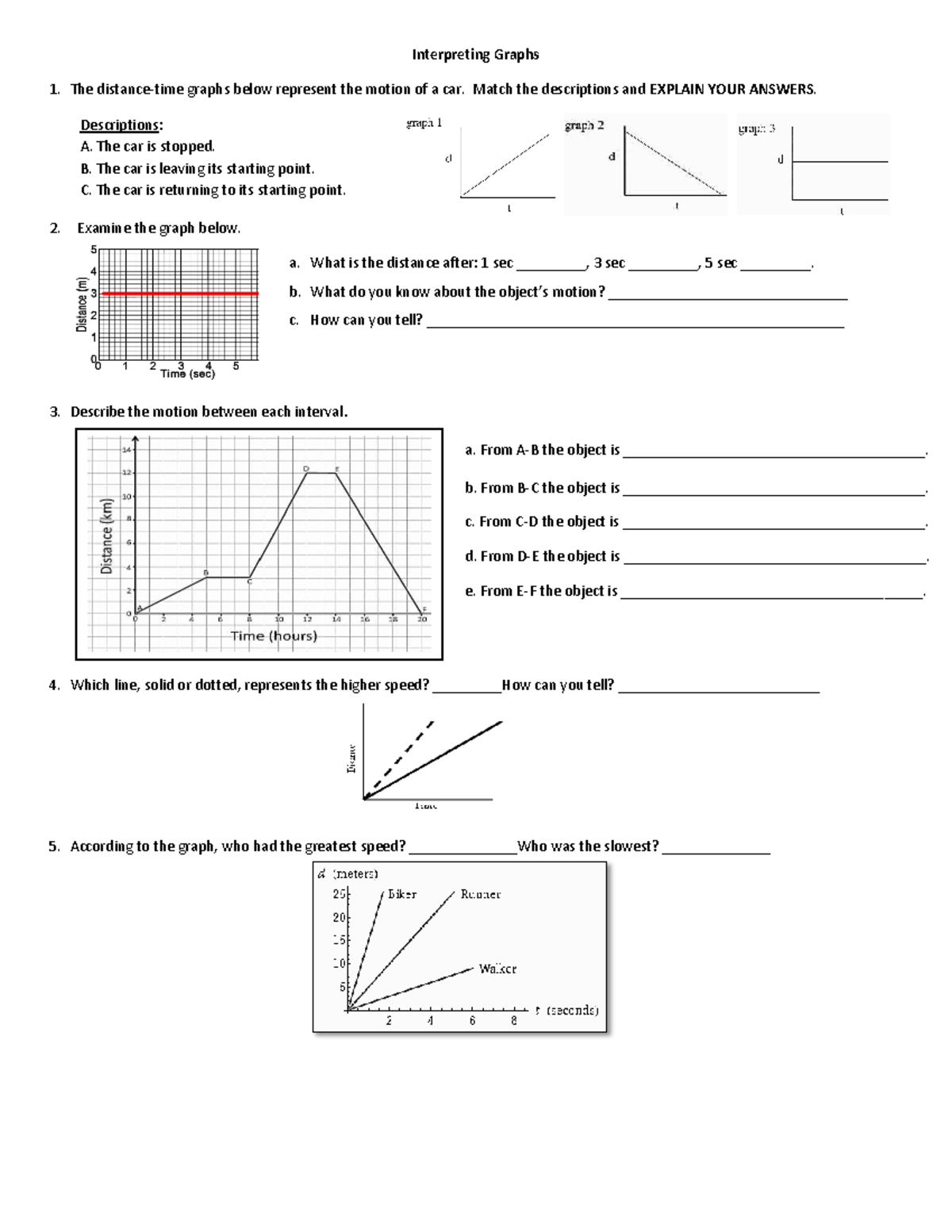 Interpreting Motion Graphs: Analyzing Car Movement - Studocu