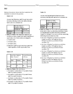 Ch 7 Key - Assignment - HW 7 Table 7- The only four producers in a ...