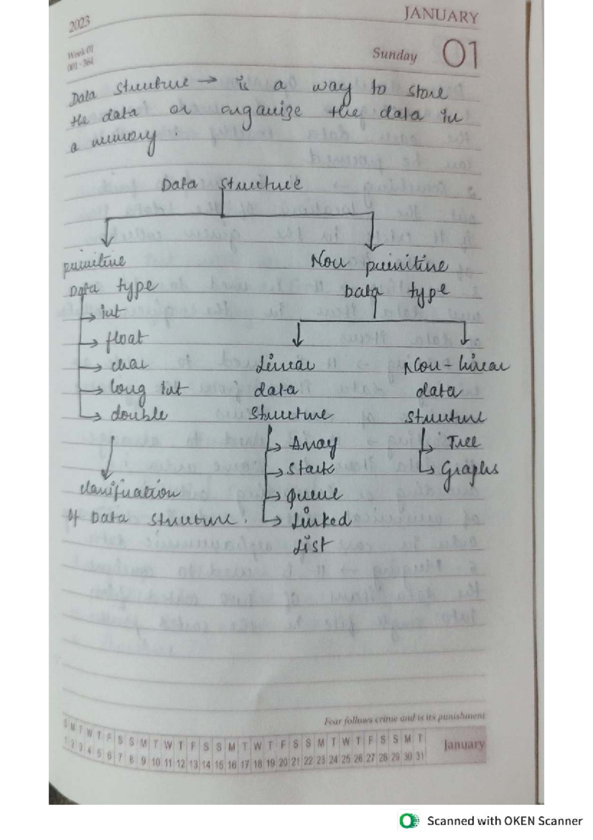 Data Structure Concepts - January 2023 Week 02 Notes - Studocu