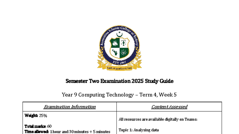 Year 9 Computing Technology Semester 2 Exam Study Guide 2025 - Studocu