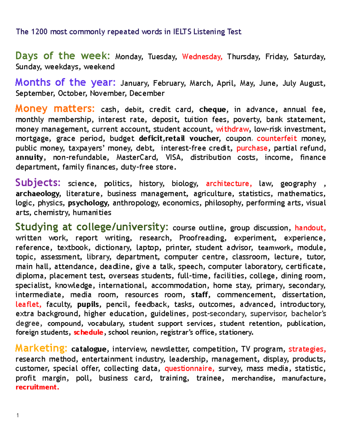 1200 most commonly repeated words in - Subjects: science, politics ...