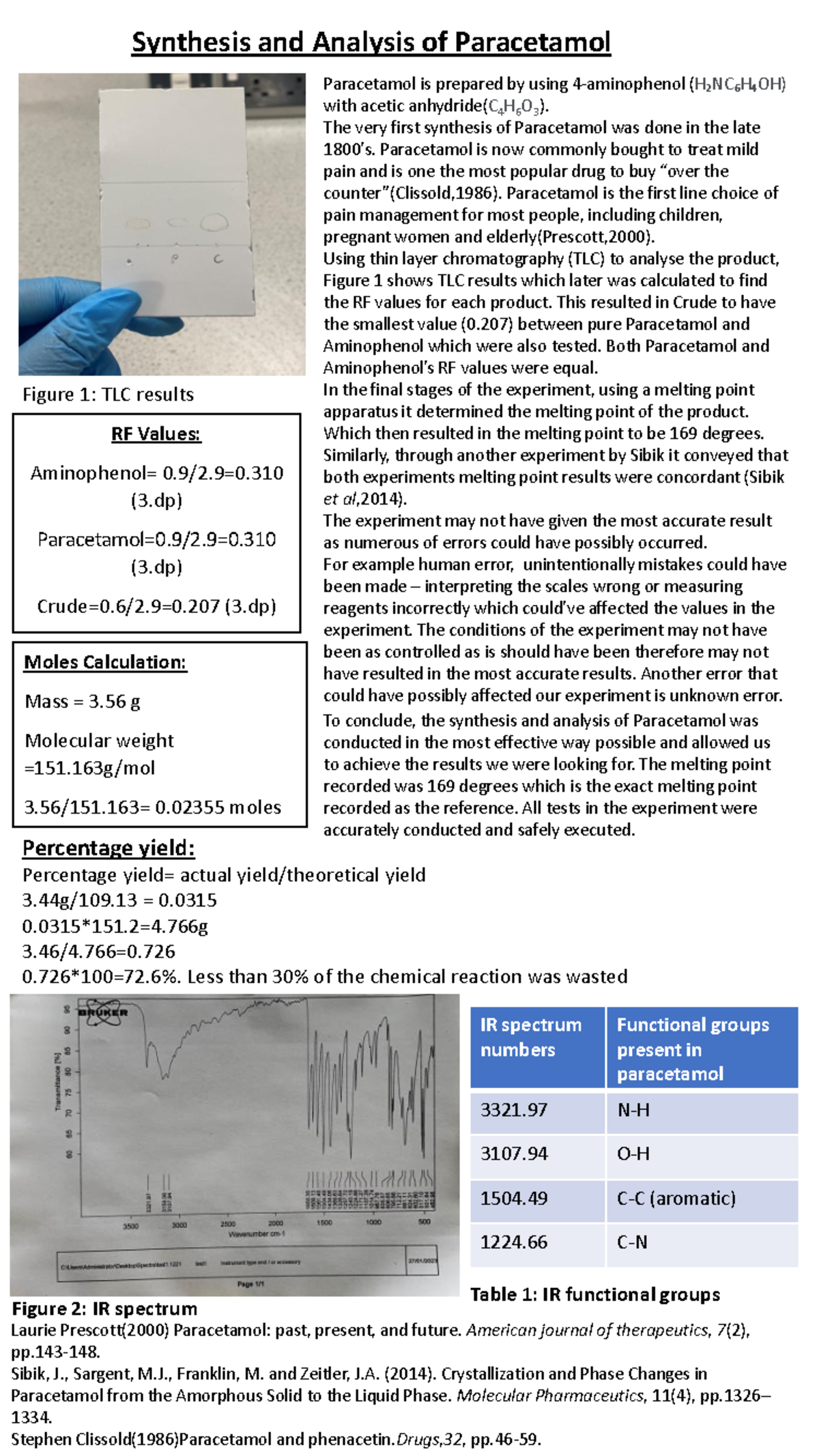 Lab Report: Synthesis & Analysis of Paracetamol (Chem 101) - Studocu