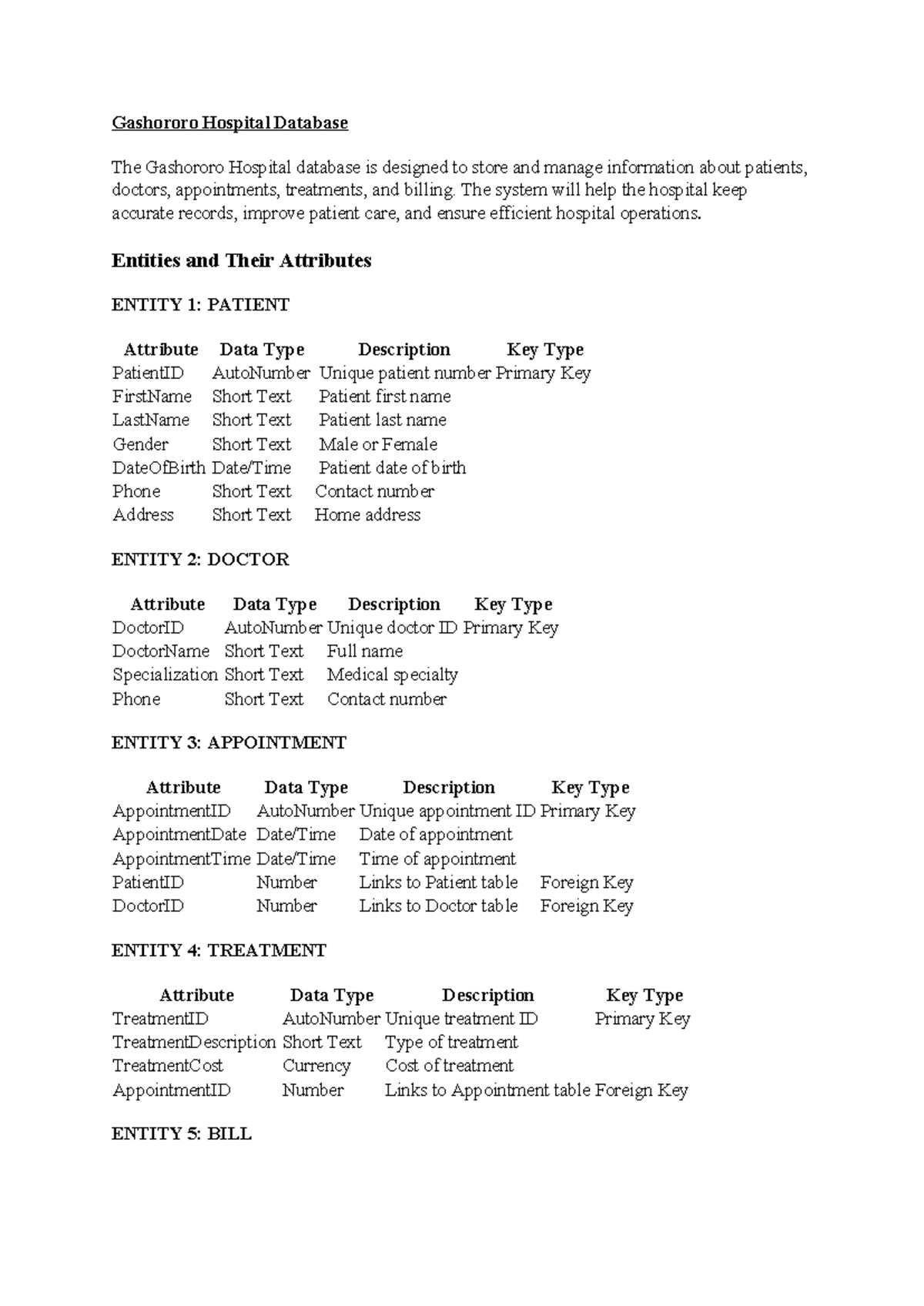 Gashororo Hospital Database Overview and Entity Attributes - Studocu