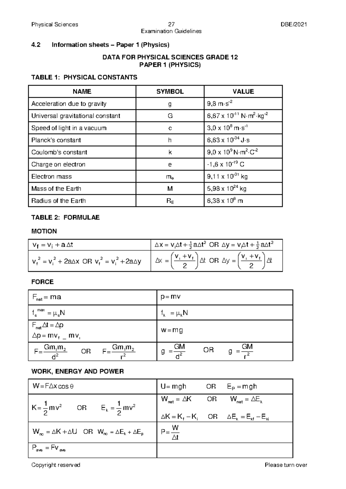 Physics Formula Sheet - Grade 12 Exam Guidelines & Constants - Studocu