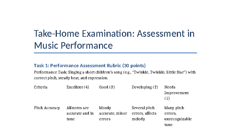 Assessment in Music Performance: Task 1 Rubric & Anecdotal Notes - Studocu