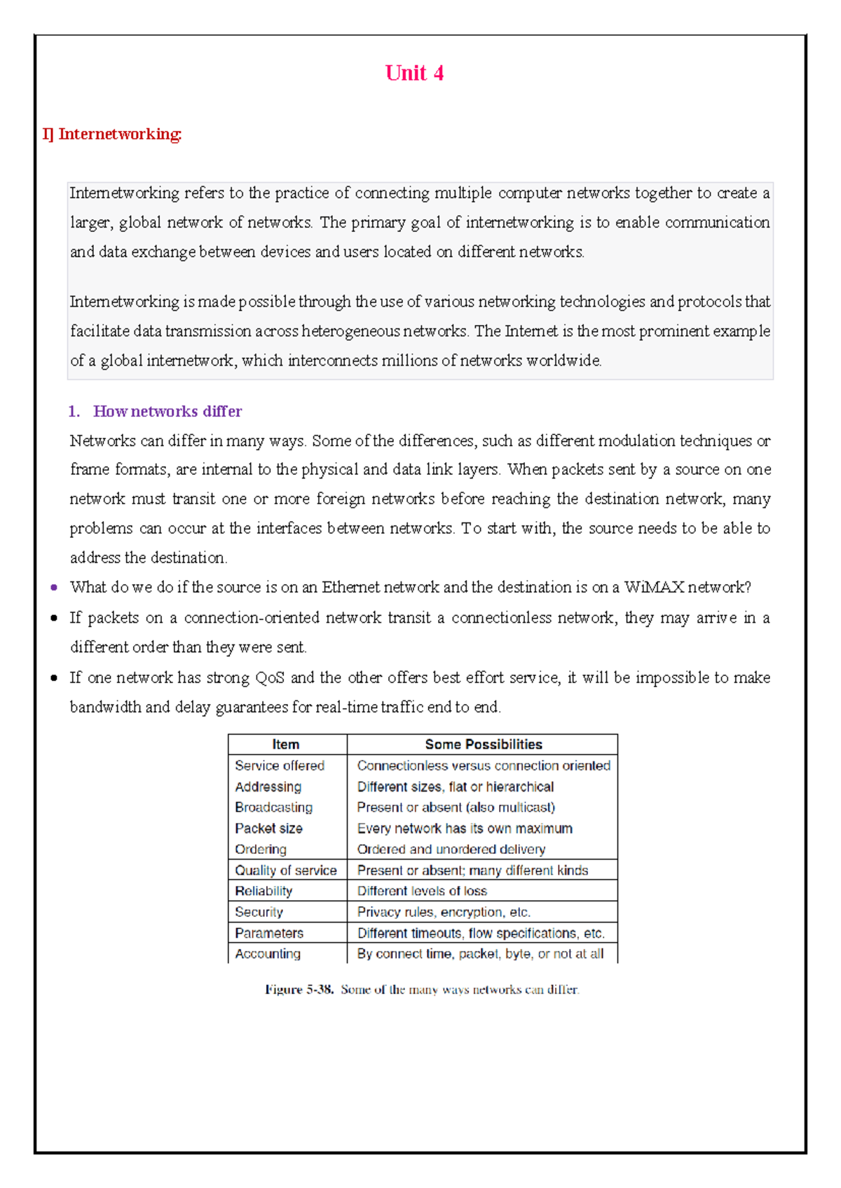 Unit 4 - Computer networks material - Unit 4 I] Internetworking: Internetworking refers to the ...