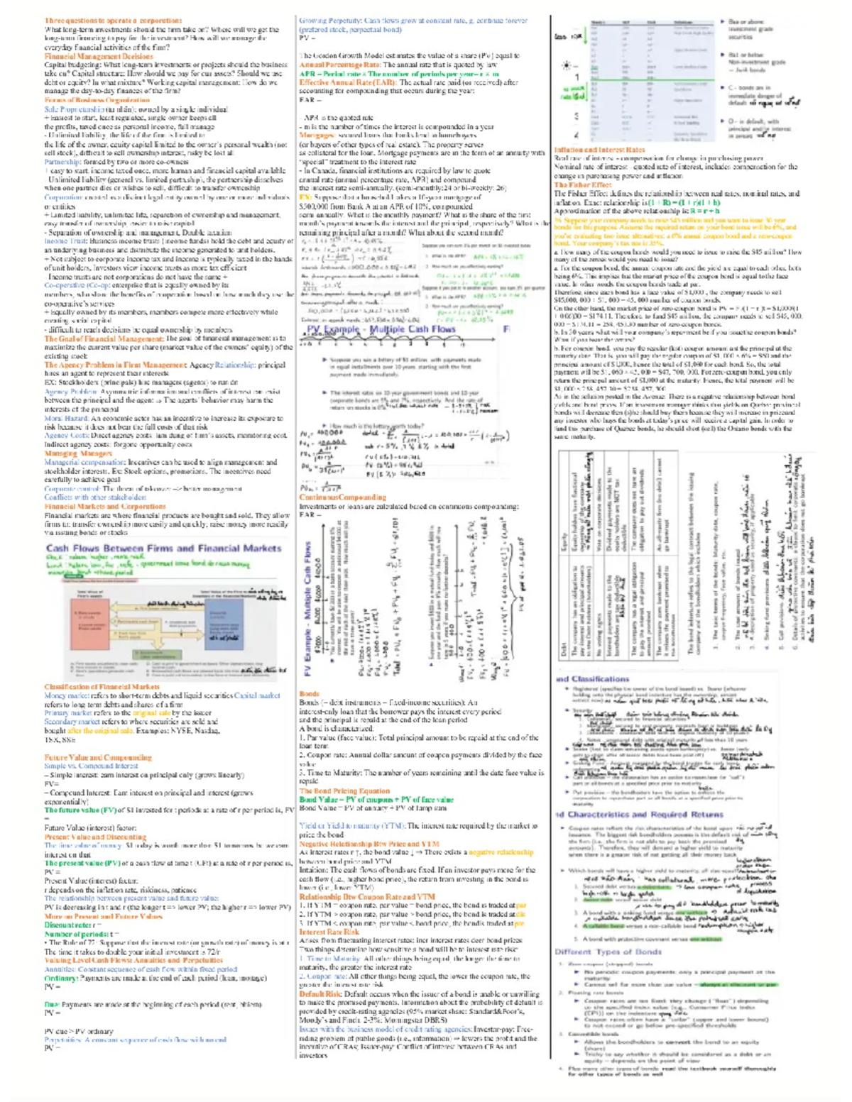 Financial Management Decisions: Key Concepts and Models (2FA3) - Studocu