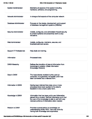 IT 101: Intro to Information Technology - Key Concepts & Objectives ...