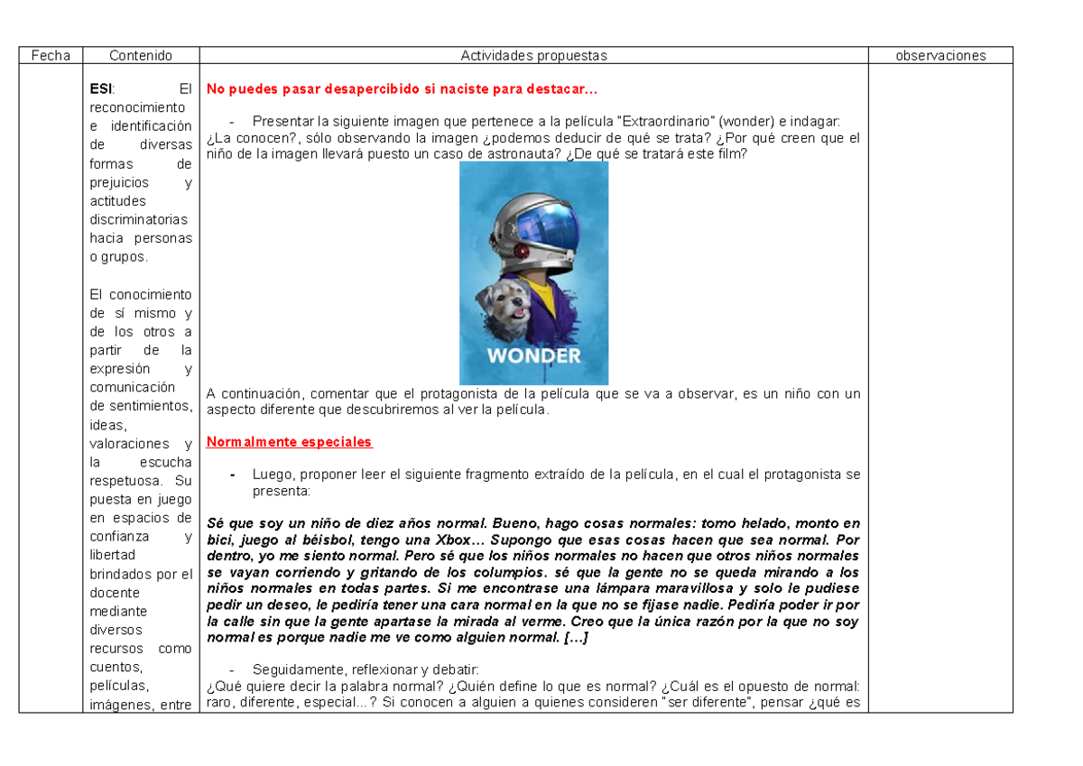 Actividades y Reflexiones sobre la Película "Wonder" - ESI - Studocu