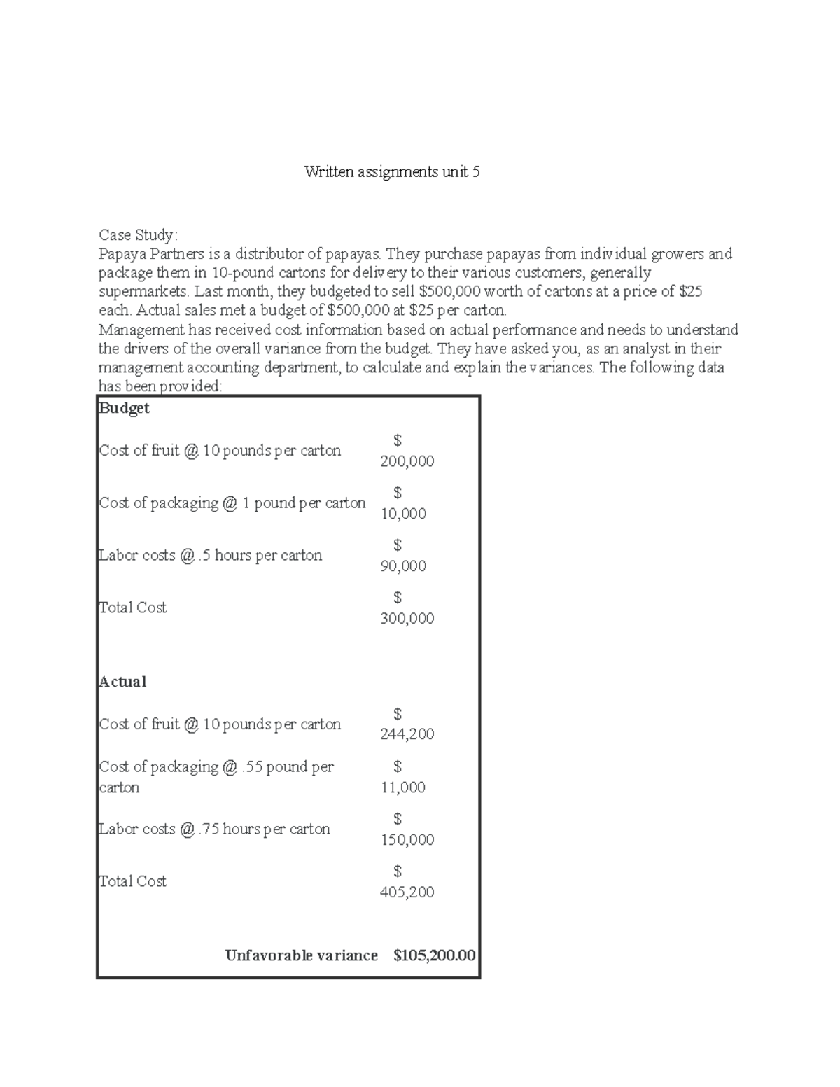 Unit 5 Case Study: Variance Analysis of Papaya Partners Costs - Studocu