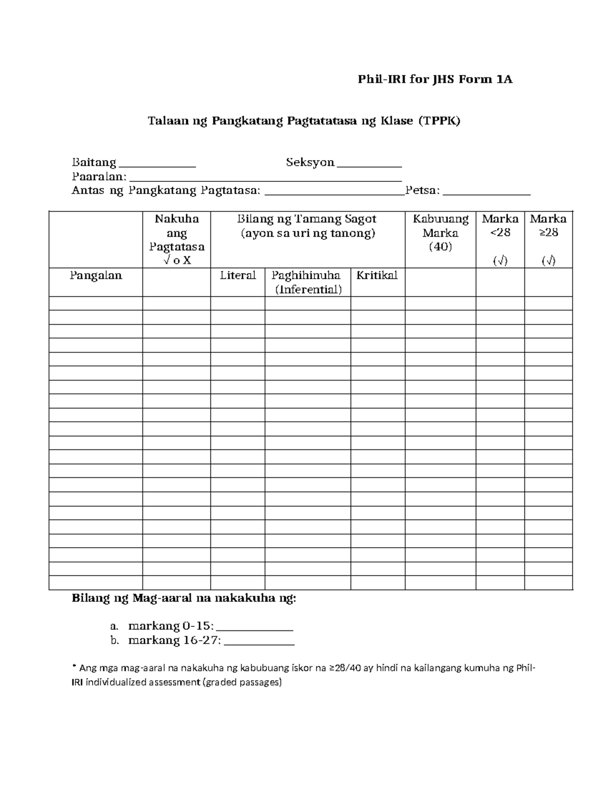 Phil-IRI JHS Form 1 Practice Material - Assessment Guide - Studocu