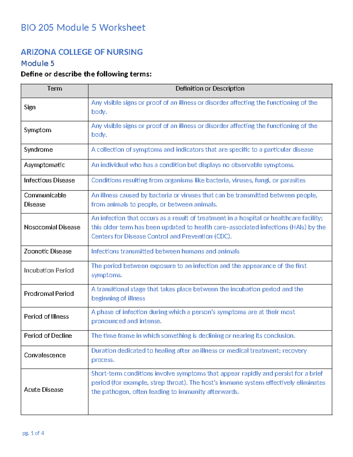 BIO 205 Module 5 Worksheet: Key Terms and Definitions - Studocu