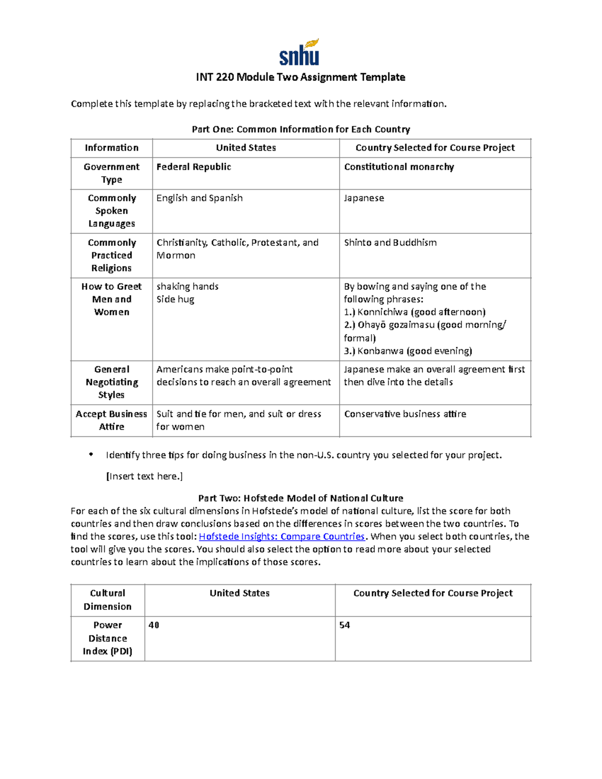 2 2 Section 2 2 Int 220 Module Two Assignment Template Complete This Template By Replacing
