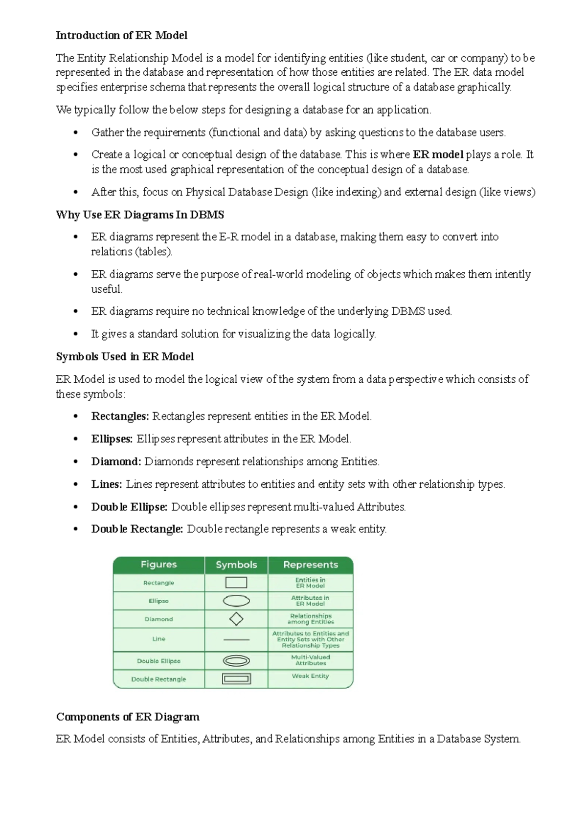 Unit 2a: Introduction to the Entity-Relationship (ER) Model in DBMS ...