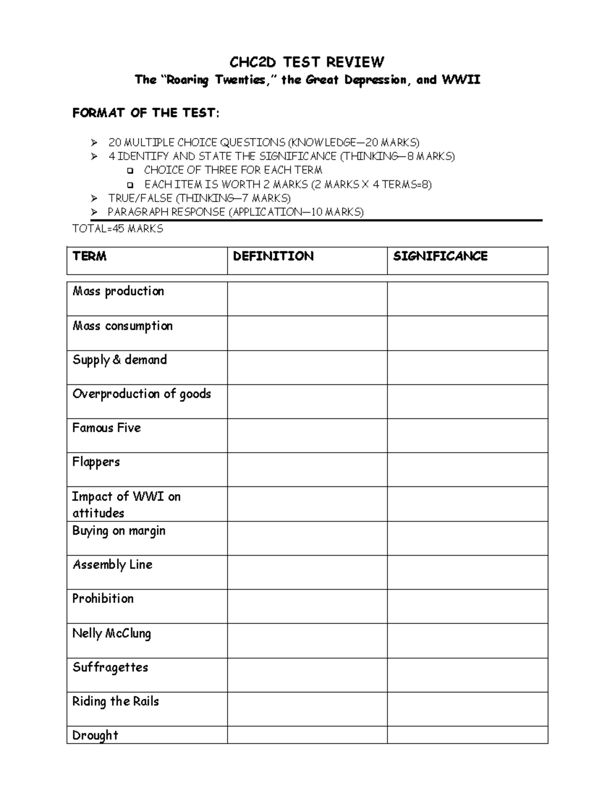 Chc2d test review 2 - N/A - CHC2D TEST REVIEW The “Roaring Twenties ...