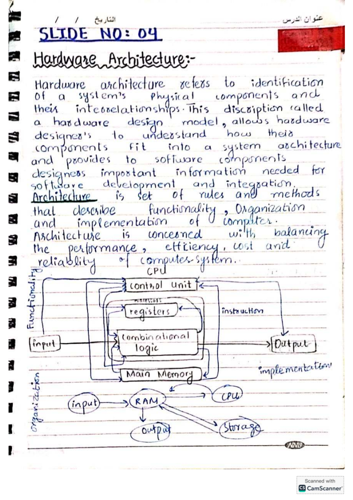 PDC Notes: Hardware Architecture and System Design (CS 101) - Studocu