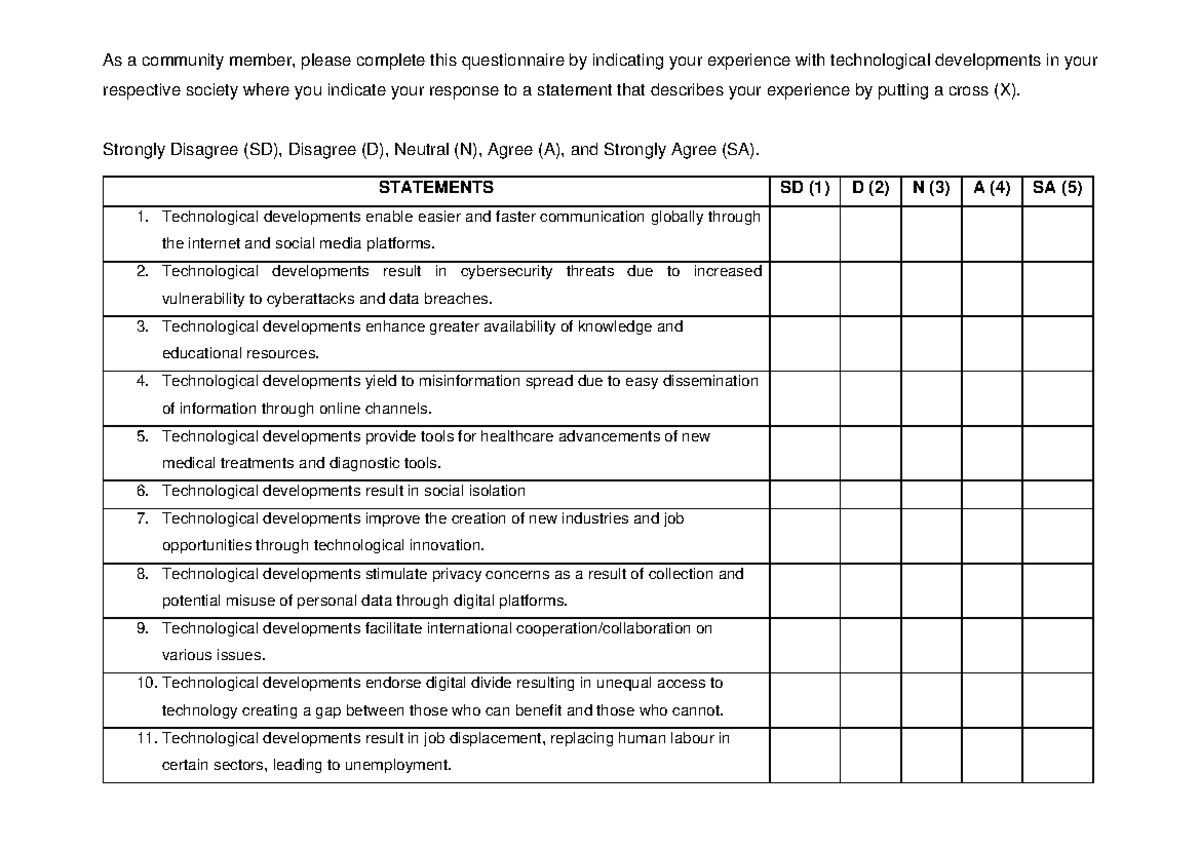 Questionnaire for Business Fundamentals Assessment 2 - As a community ...