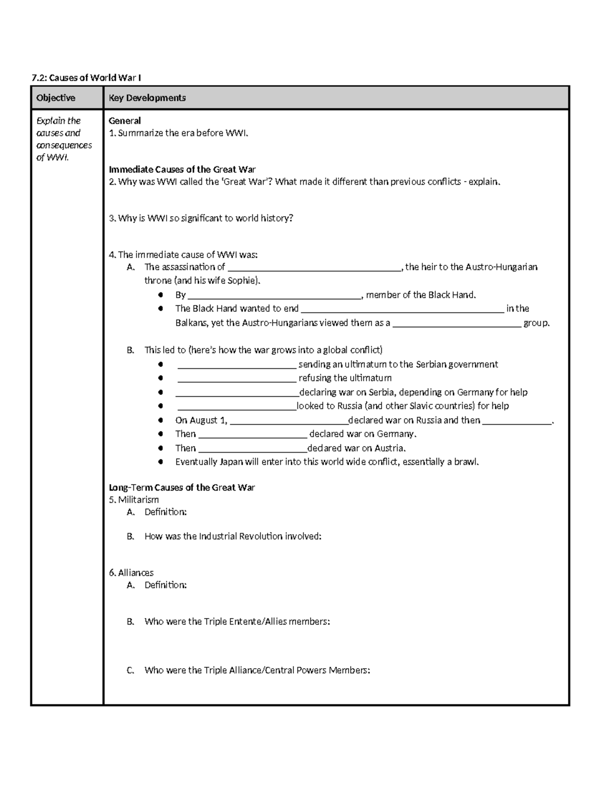 7.2: Causes and Consequences of WWI - Key Developments and Insights ...