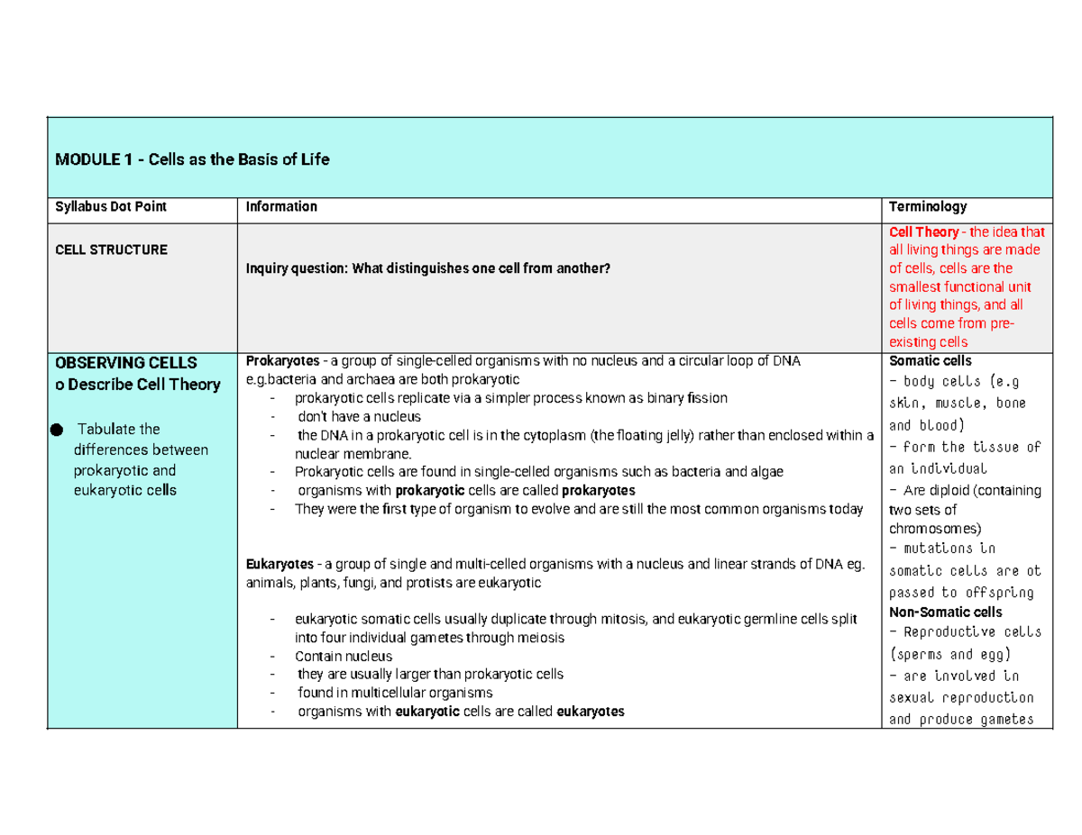 BIO 101: Module 1 - Cells as the Basis of Life Syllabus Notes - Studocu