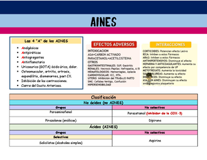 02 Farmacos Procineticos Y USOS - FARMACOS PROCINETICOS Y USOS ...