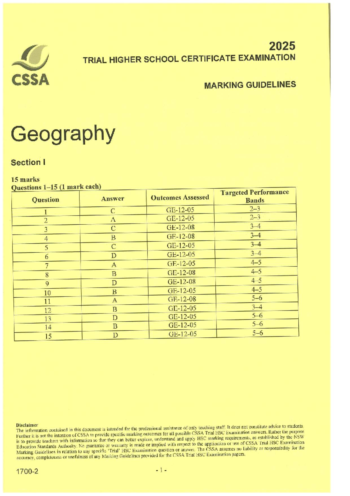 2025 Geography CSSA Trial HSC Examination Marking Guidelines - Studocu
