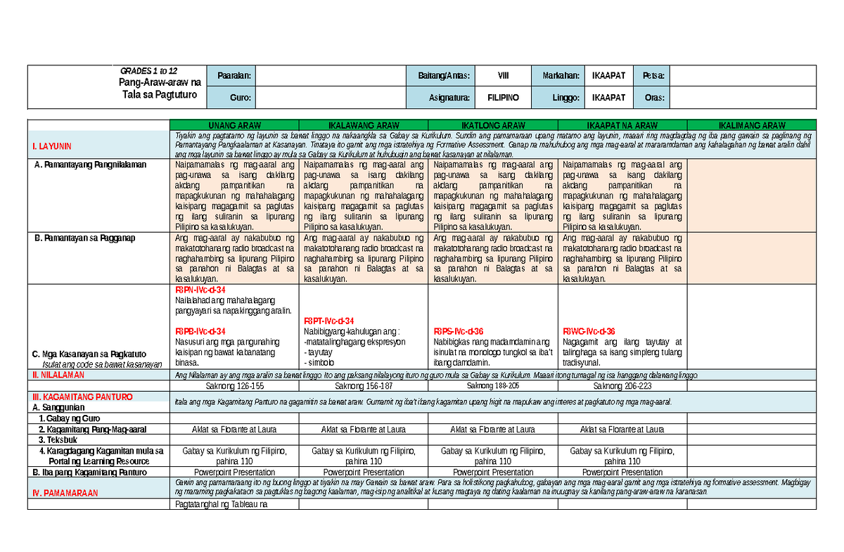 Linggo 4 - FILIPINO Module para sa Baitang VIII (Markahan I) - Studocu
