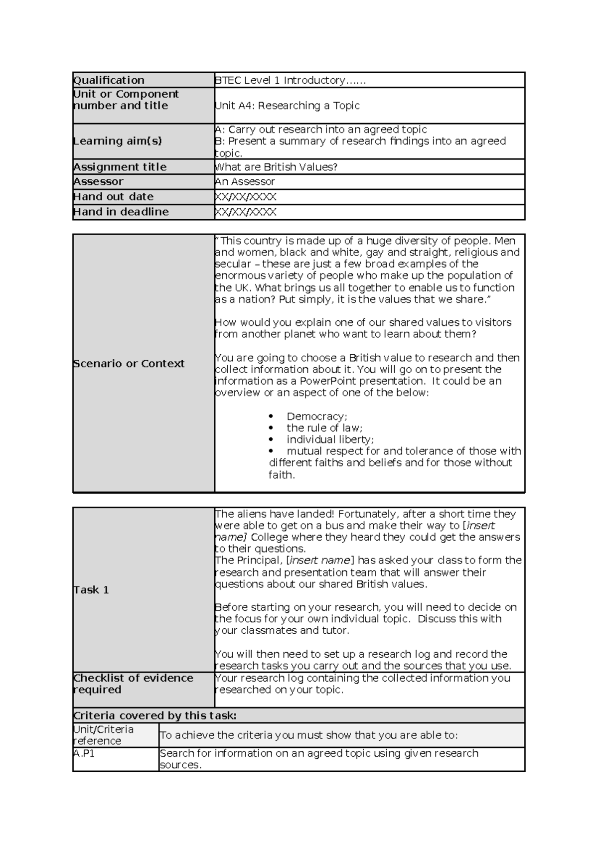 BTEC Level 1 Unit A4: Researching British Values Assignment - Studocu