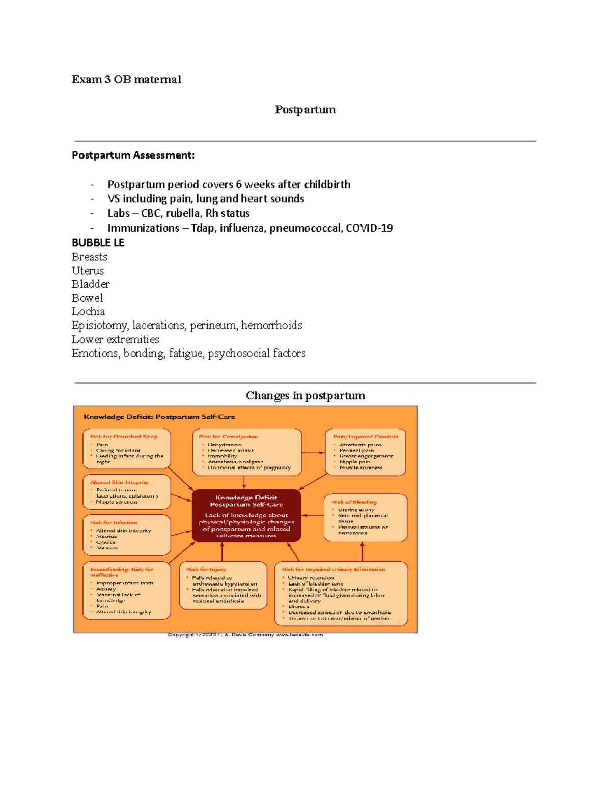 Exam 3 OB maternal - exam 3 study guide - Exam 3 OB maternal Postpartum ...