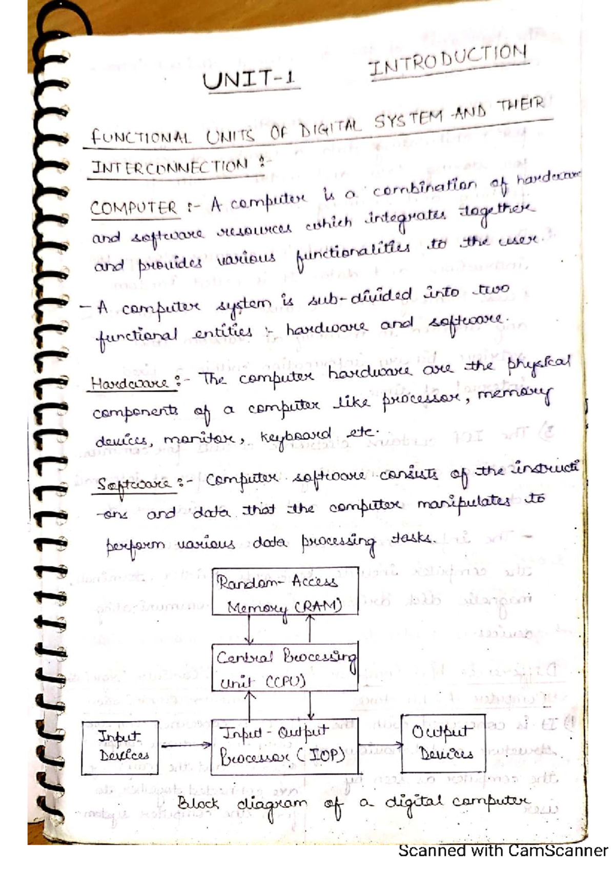 COA UNIT-1: Functional Units of Digital Systems and Interconnections ...