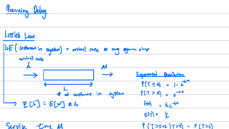 Queueing Theory: 4226 Final Exam Notes on M/M/1 Systems - Studocu