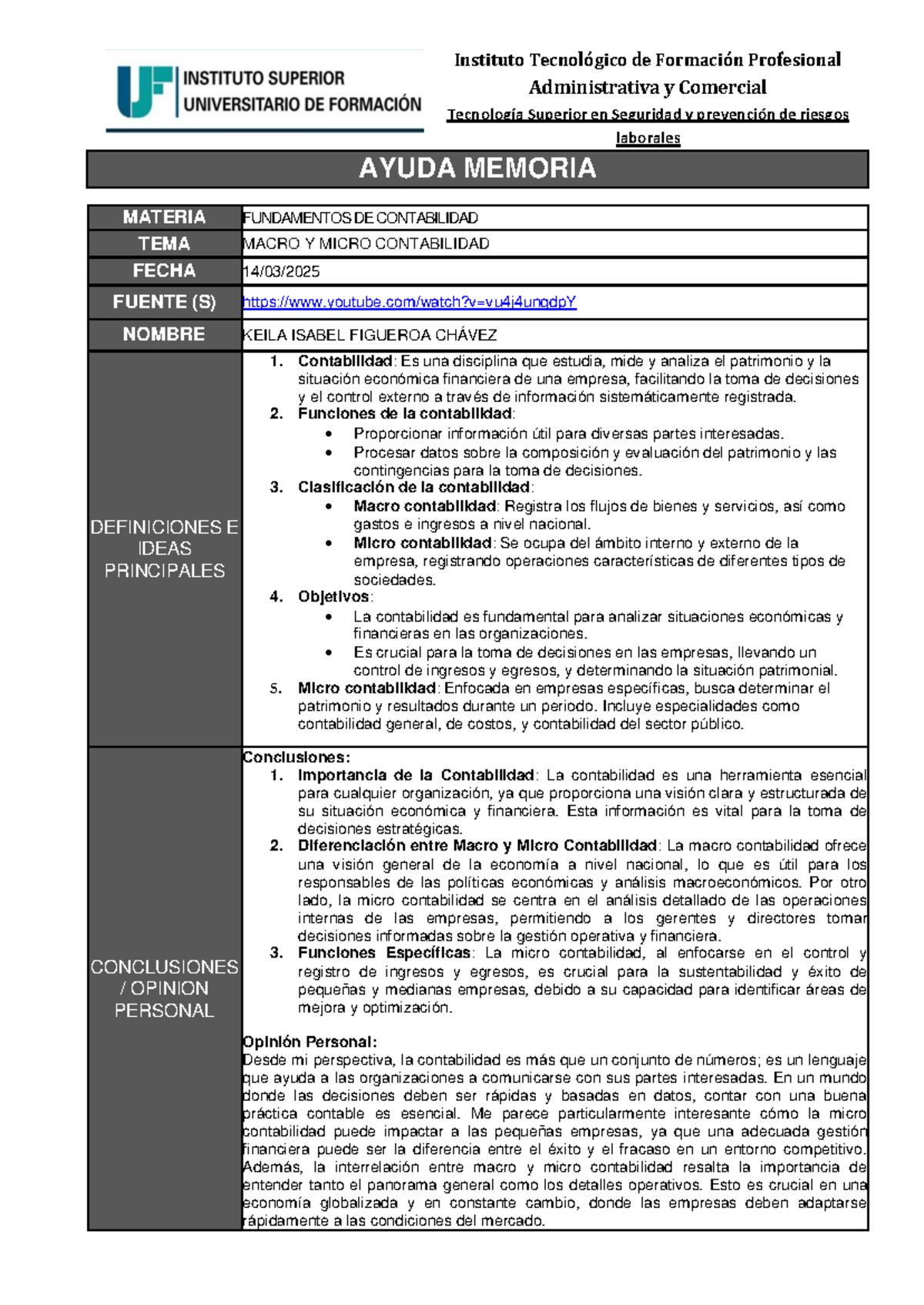 Fundametos DE Contabilidad - Keila Isabel Figueroa Chavez - Instituto ...