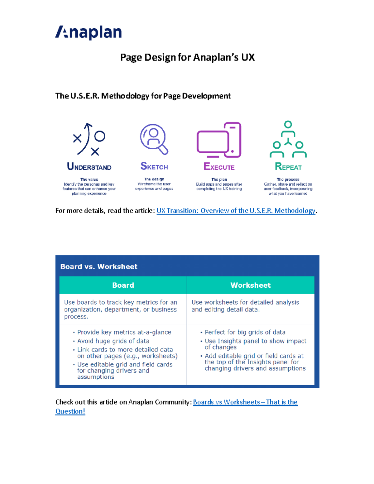 Page+design+job+aid - none - comptia - Page Design for Anaplan’s UX The ...
