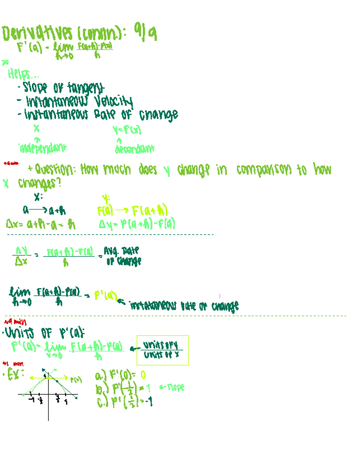 Calculus Derivatives Concepts and Rules Review (Final Exam Prep) - Studocu