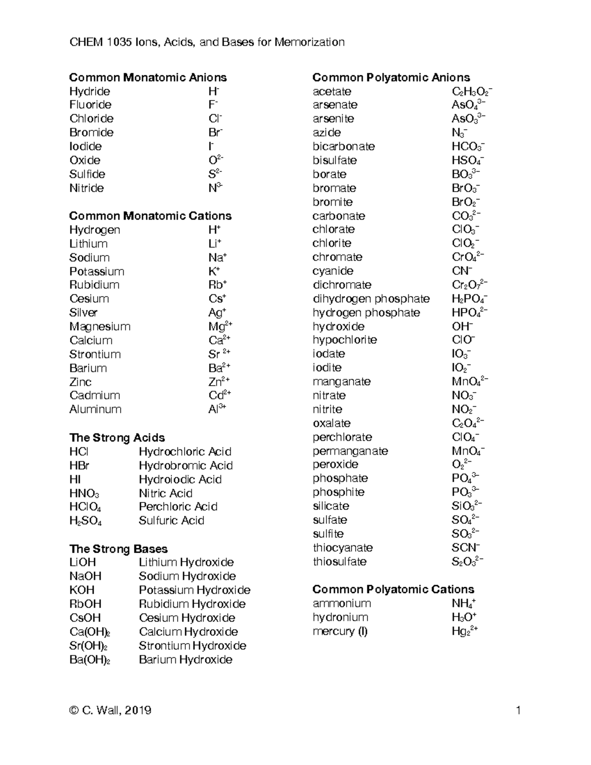 CHEM 1035 Ions, Acids, and Bases Memorization Guide - Studocu
