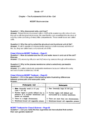 IT and ITes Industry- class 9 - Introduction to IT – ITeS Industry Unit ...