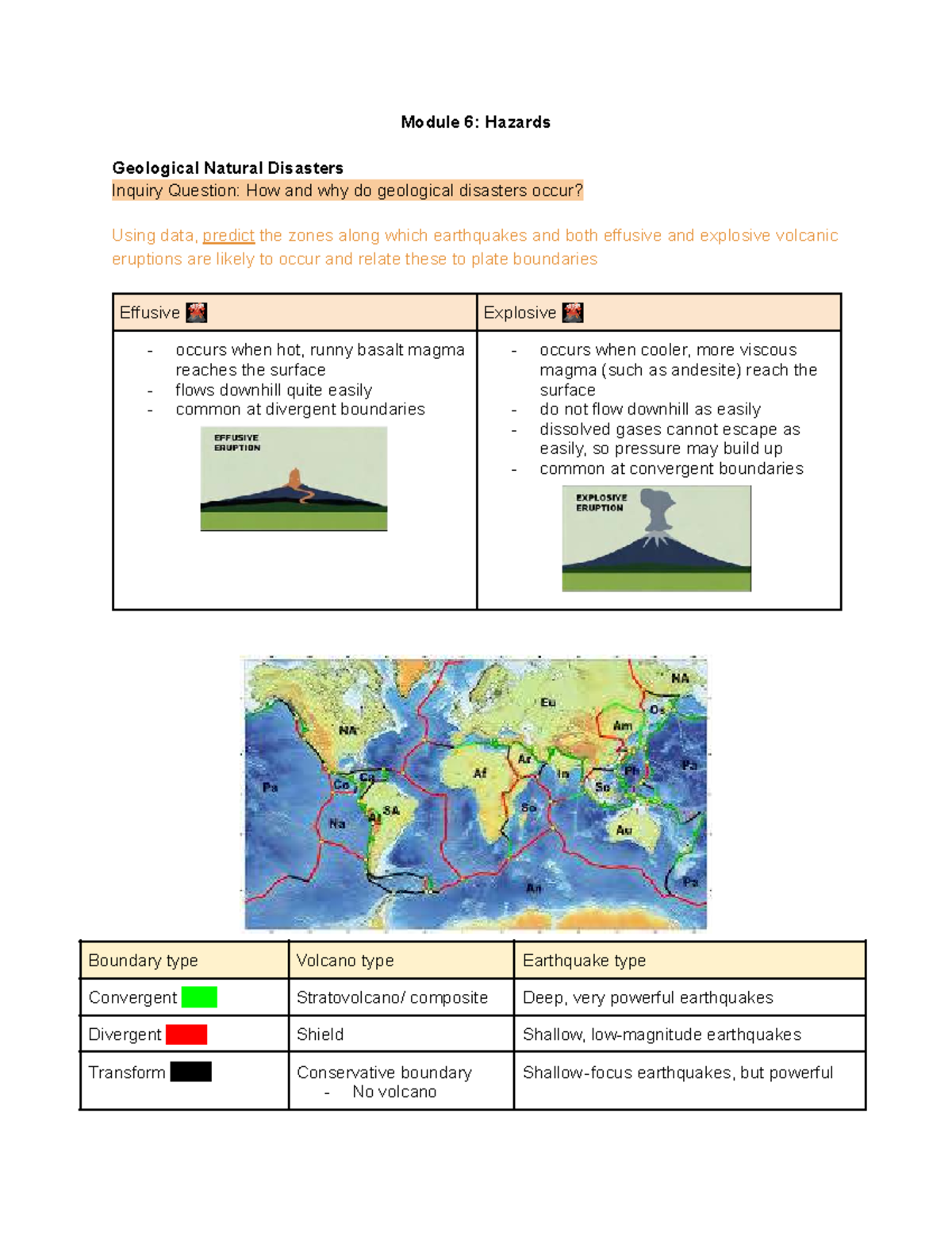 EES Module 6 Summary: Geological Hazards & Natural Disasters - Studocu