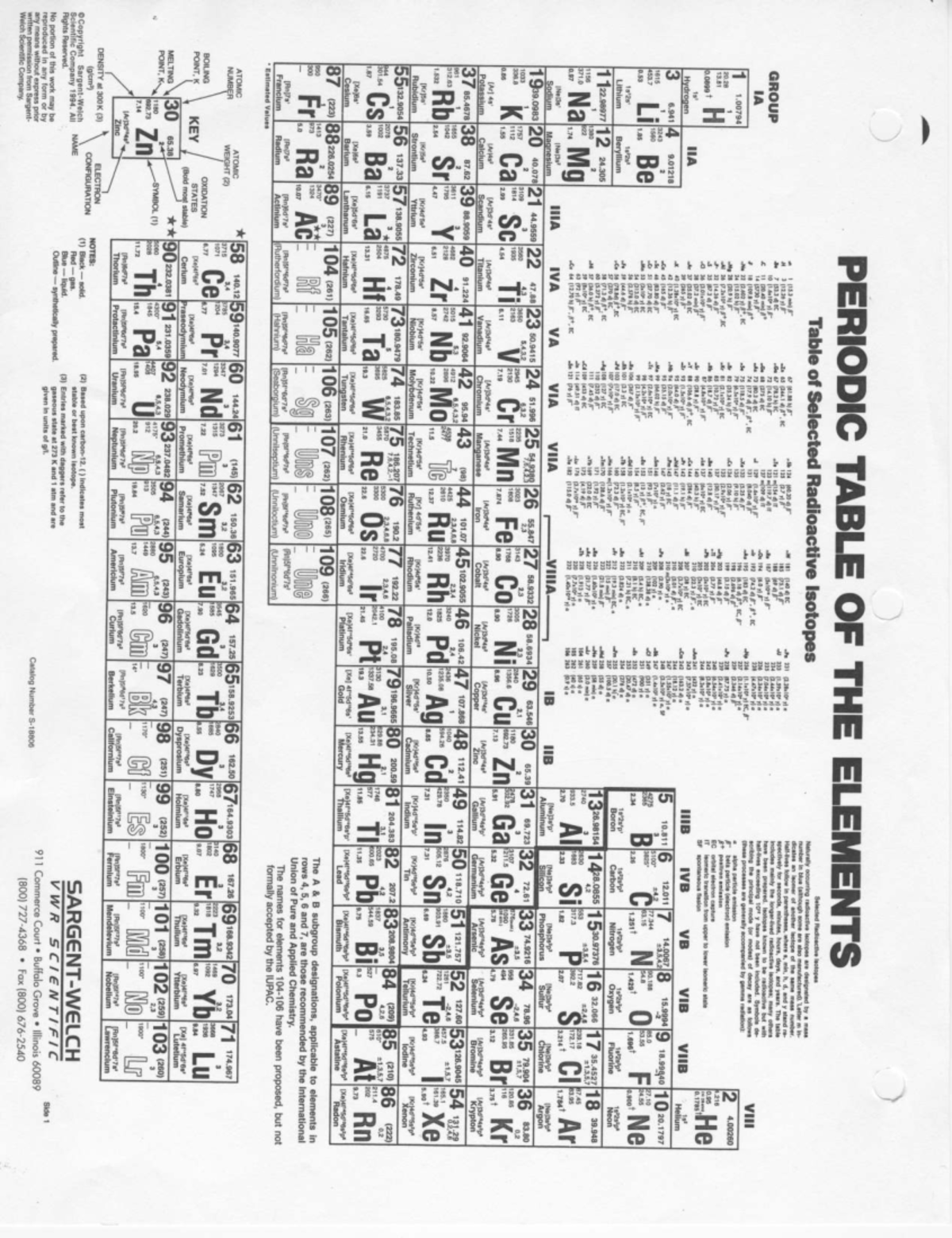 PERIODIC TABLE OF ELEMENTS: Selected Radioactive Isotopes (Winterm ...