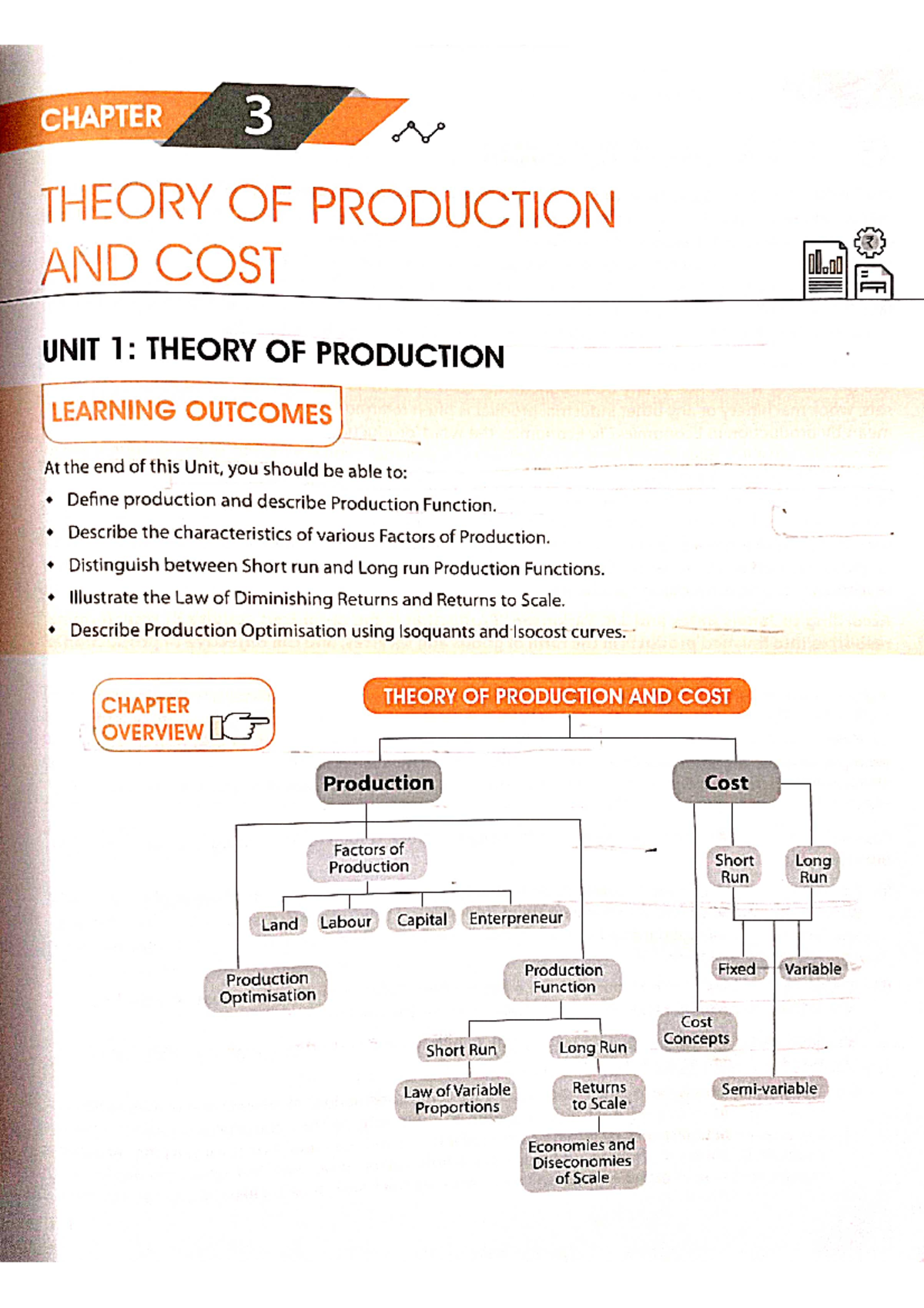 Theory Of Production Notes