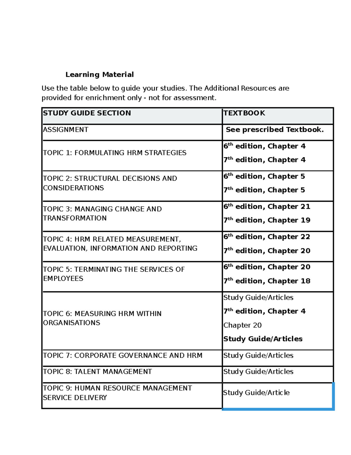 HRM Learning Material - six steps of a strategic management process ...