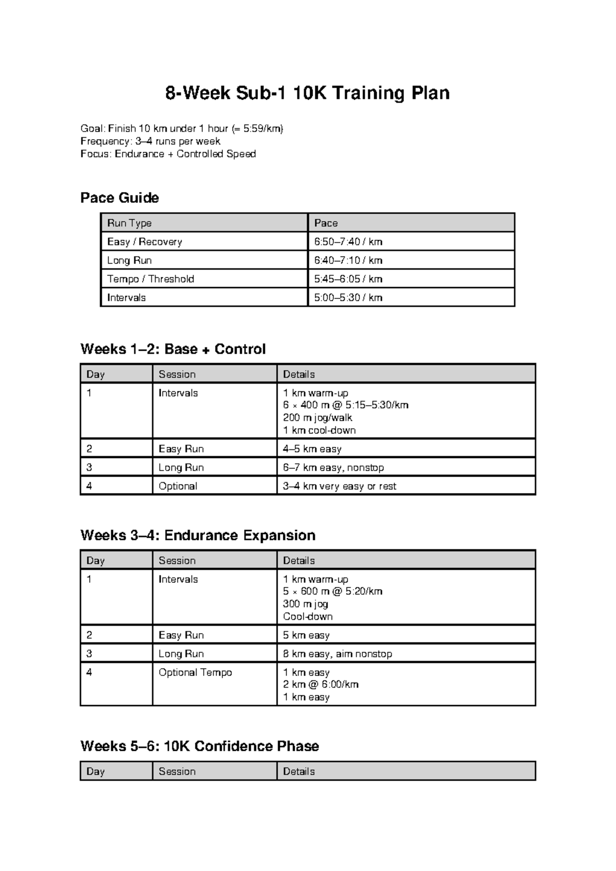 8-Week Sub-1 Hour 10K Training Plan Guide - Studocu
