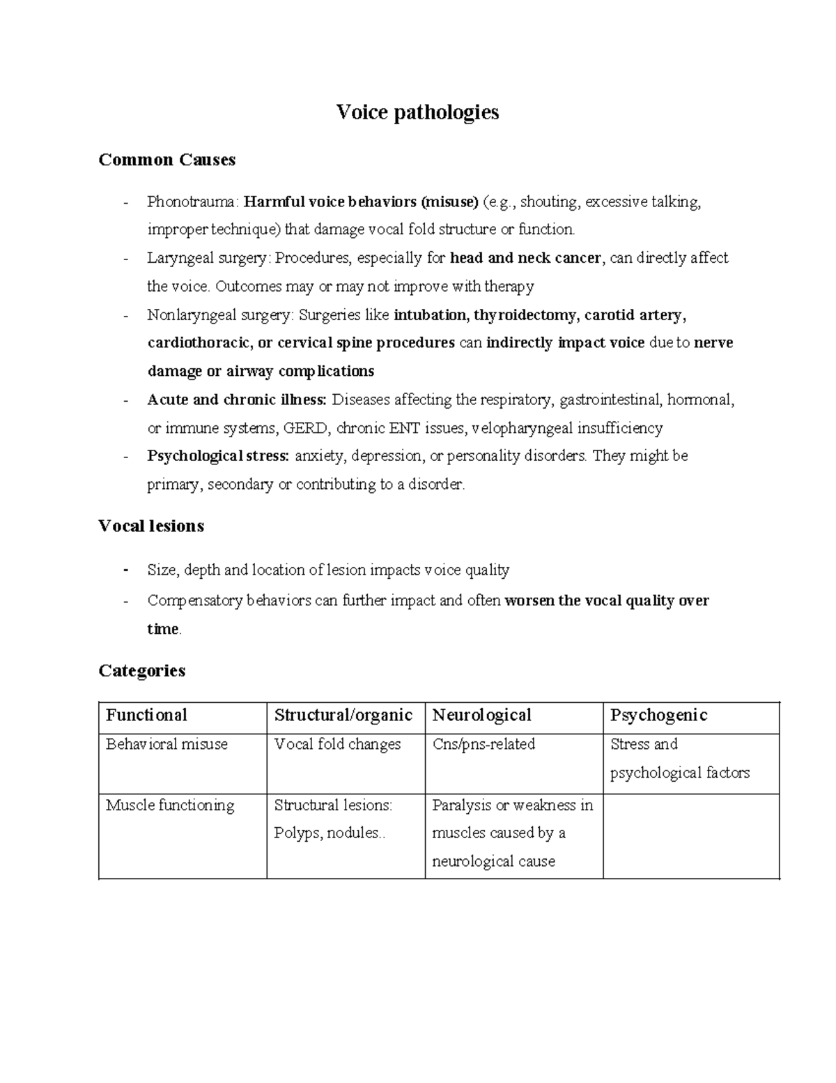 Voice Pathologies: Common Causes and Effects on Vocal Health - Studocu