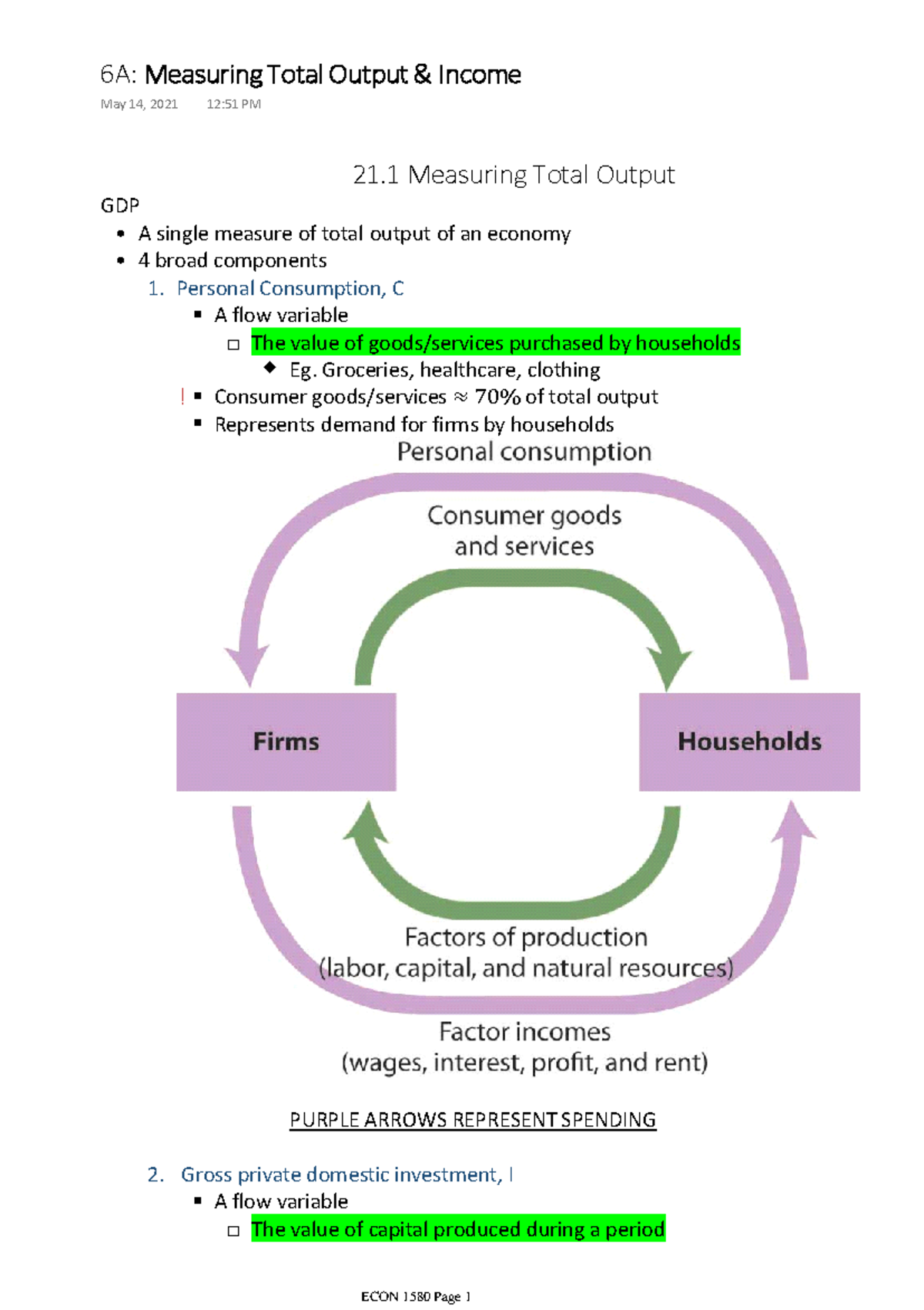 6A Measuring Total Output & Income - ECON 1580 - 6A: Measuring Total ...