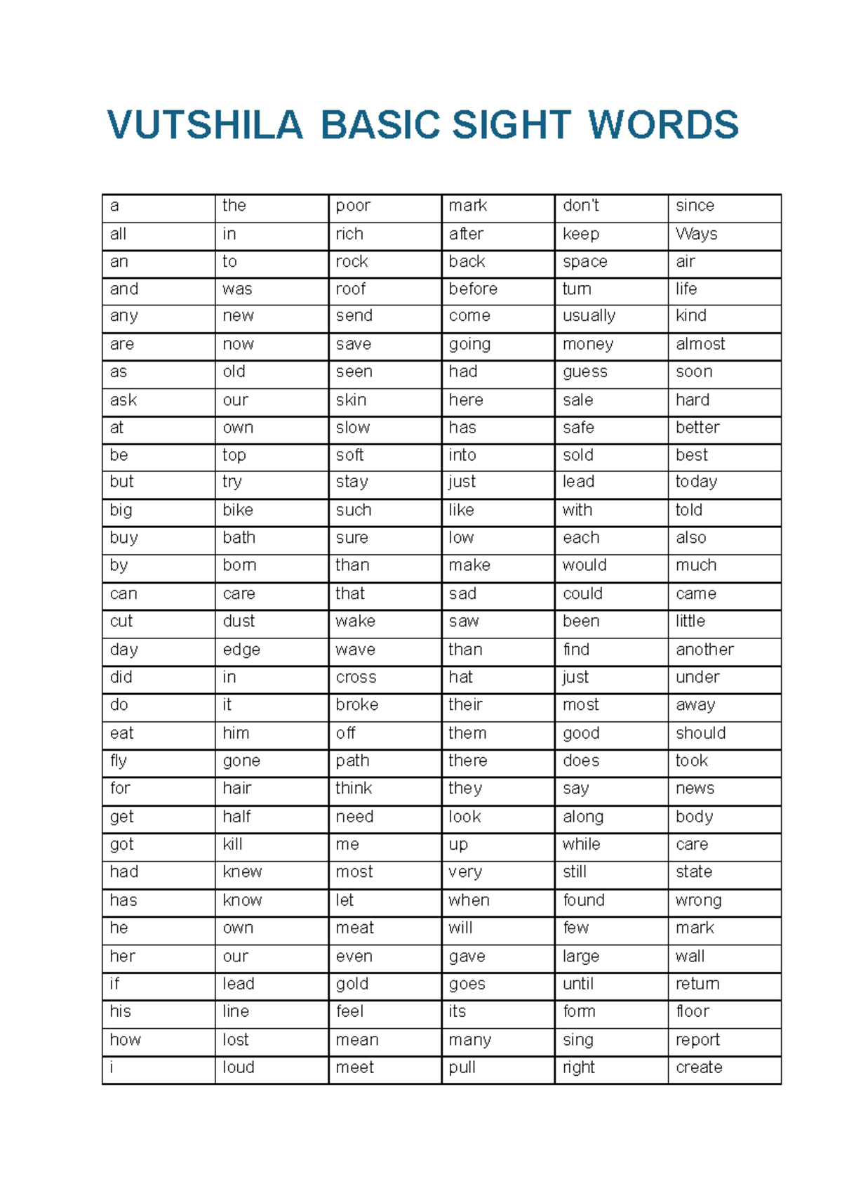 Vutshila 11 - PUB1601 Basic Sight Words Study Guide - Studocu