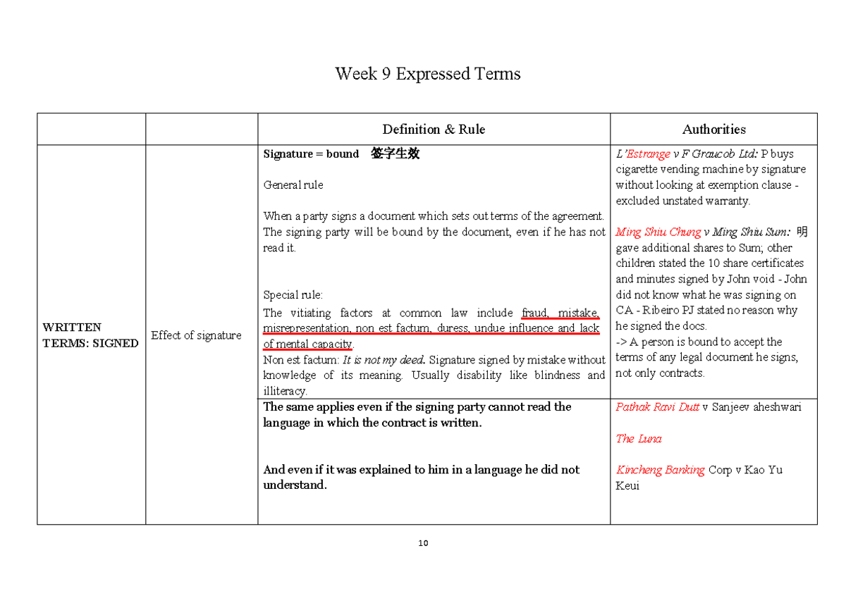 Contract Law Notes - Week 9 Expressed Terms Overview - Studocu